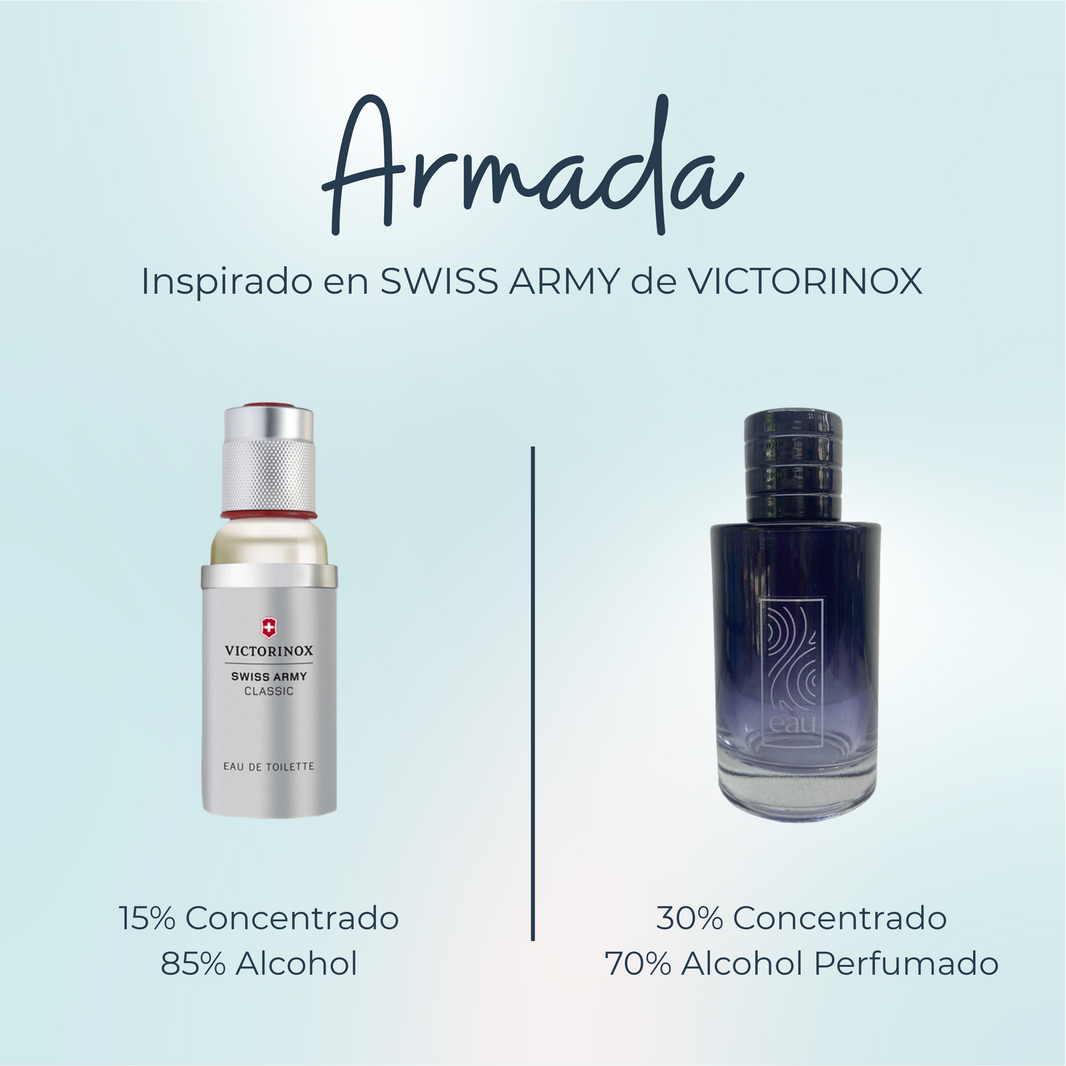 PerfumeriaEau