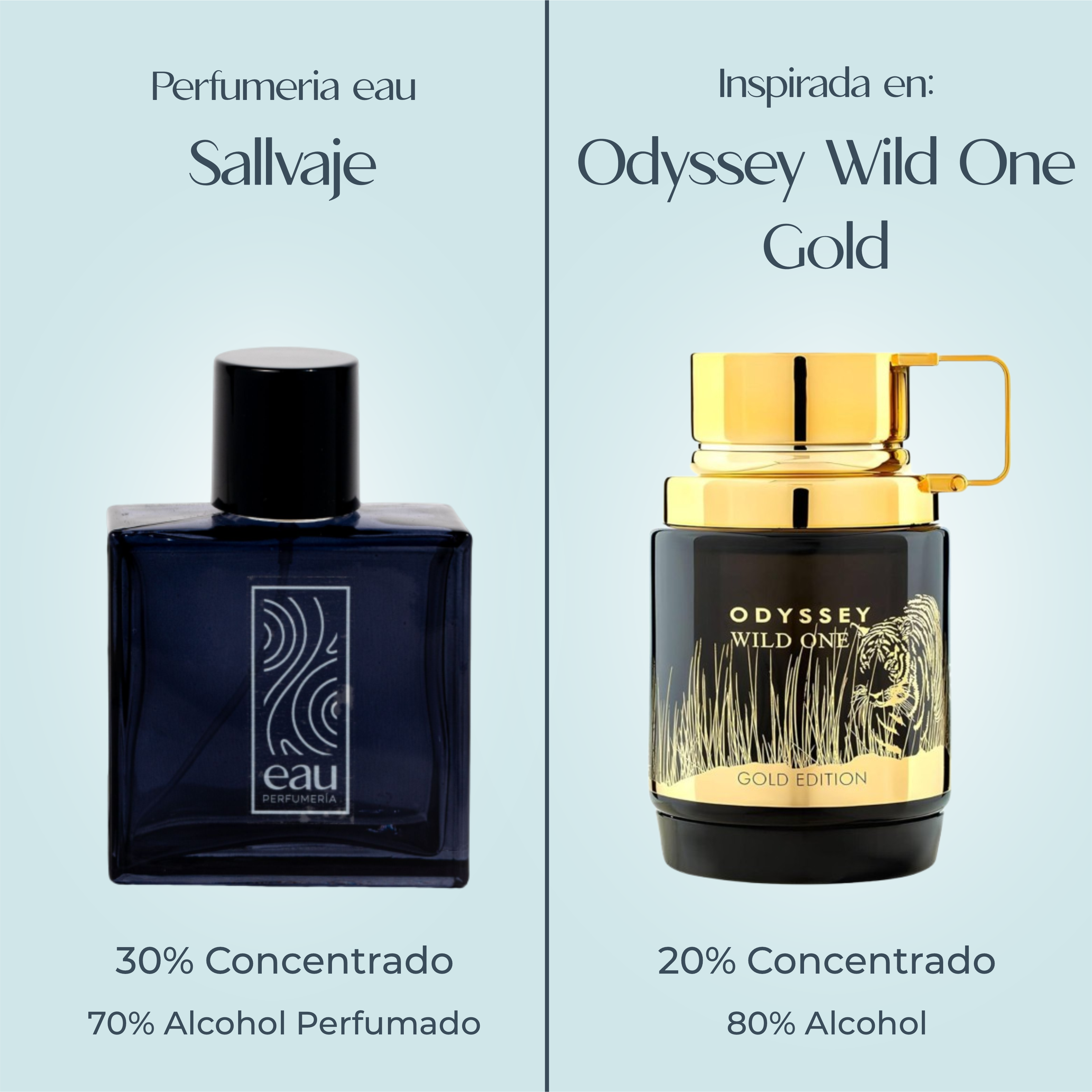 Perfume Salvaje Inspirado en ODYSSEY WILD ONE GOLD de ARMAF – PerfumeriaEau